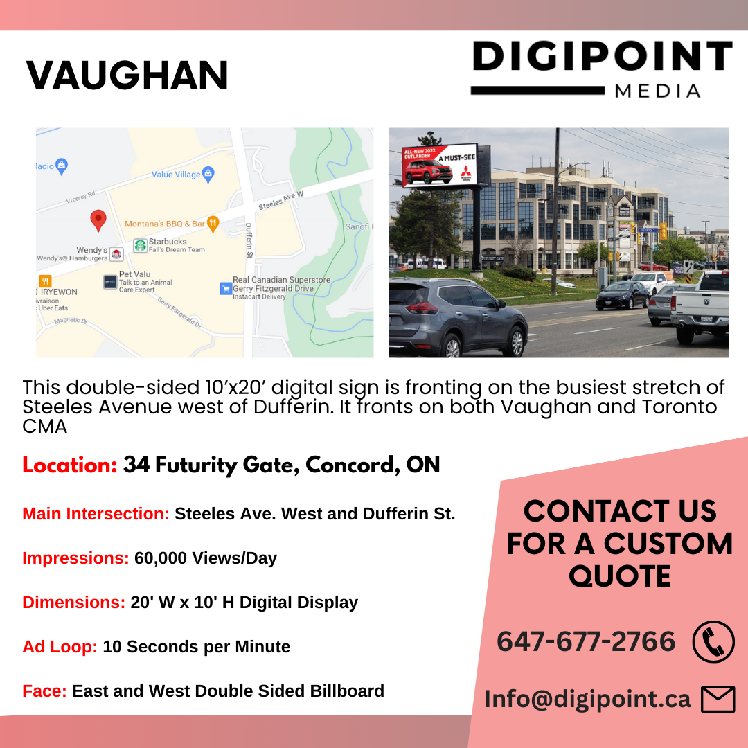 Billboard-locations